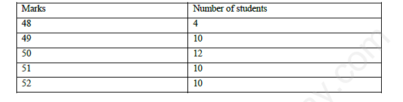 Cbse Class 9 Mathematics Statistics Assignment Set A 5921